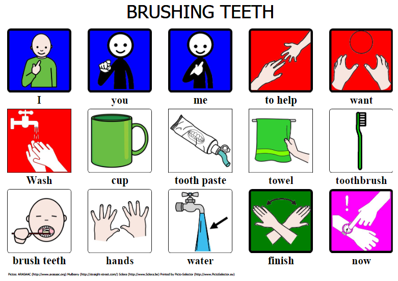 Theme Boards – SAAC -KENYA